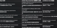 新闻-PLUS2.0新闻-魔兽世界PLUS - 探索艾泽拉斯